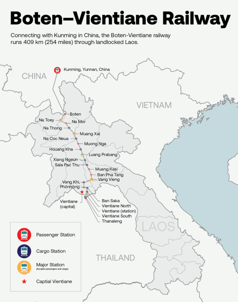 Laos-China Railway Schedule and Pricing • EXPLORE LAOS Travel