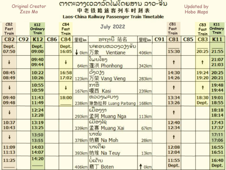Laos-China Railway Schedule and Pricing • EXPLORE LAOS Travel